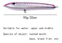 China Laser Color 20CM/90g 3D Eyes Solid Wood Bait Treble Hooks Best Buoyancy Wooden Pencil Fishing Lure for sale