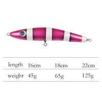 China 4 Colors 16CM/45g 3D Eyes Solid Wood Bait Treble Hooks Full Swimming layer Wooden Pencil Fishing Lure for sale
