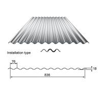 China 0.6-3mm 904L Stainless Steel Corrugated Roof Sheet Metal Roofing Panels for sale