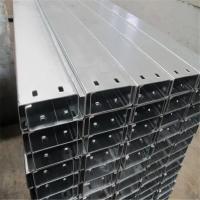 China Stainless Steel C Profile Channel 6m 12m Structural Steel C Type Purlin for Building for sale