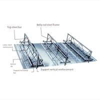 China 1.5mm JIS Galvanized Steel Floor Decking Corrugated Metal Roofing Sheet 0.6-1.5mm for sale