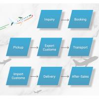 China FOB CIF Handling LCL Sea Freight China To Portland OR Ocean LCL Shipping for sale
