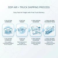 China China To Edmonton LCL Sea Shipping DDP Ocean Transportation For Northern Alberta for sale