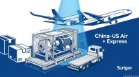China Oversized Air Freight Door-to-Door USA China Out-of-Gauge Machinery DDP Clearance for sale