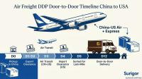China Air Freight DDP Door-to-Door Timeline China USA Daily Delivery Schedule Guide for sale