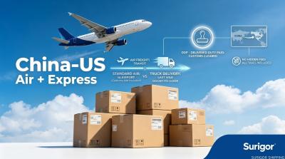 China Air Truck DDP Versus Air Freight China USA Door Delivery Duty Paid Customs Cleared for sale