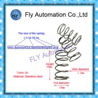 China Air source treatment Pulse Jet Valves , solenoid pulse valve Spring 304 Stainless steel for sale