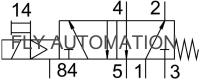 China MVH-5-1/8-B Monostable Pneumatic Solenoid Valves 19779 GTIN4052568113476 for sale