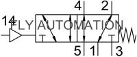 China GTIN4052568260729 Pneumatic Pneumatic Valve VUWS-L25-M52-M-G14 575515 for sale