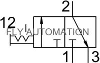 China On / Off Pneumatic Manual Valve MS4-EM1-1/4-S 541259 GTIN4052568090739 for sale