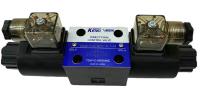 China Tokyo KEIKI TOKIMEC Solenoid Operated Directional Control Valves DG4V-3 for sale