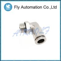 China S6520 G1/4