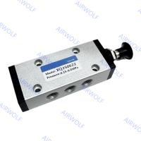China XQ Series Aluminum Pneumatic Solenoid Valve with NBR Seal for Dry Compressed Air Control for sale