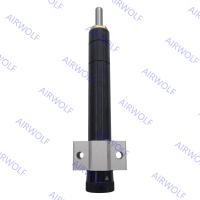 China HR15, HR30, HR60, HR80, HR100 CJAC HR Series Hydraulic Speed Controller​ for sale