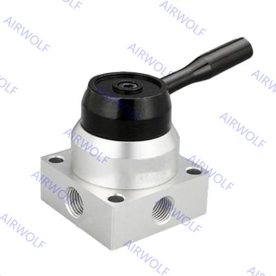 China K34R6-8, K34R6-8D, K34R6-8L, K34R6-8DD Sunrise Nielsen HV Series 4/3 way Hand Rotary Valve 1/4
