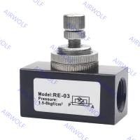 China RE-01, RE-02, RE-03, RE-04 Sunrise RE Series One-way Flow Control Valve 1/8