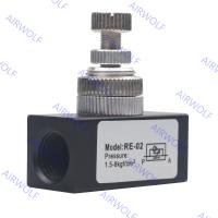 China RE-01, RE-02, RE-03, RE-04 Sunrise RE Series One-way Flow Control Valve 1/8