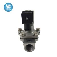 China CA20T G3/4