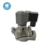 China CA20T G3/4