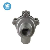 China CA20T G3/4