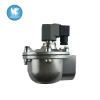 China CA35T G1 1/2