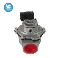 China TURBO FP55 Threaded M50 G2