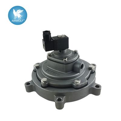 China Turbo SQP75 G3