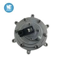 China Turbo SQP75 G3