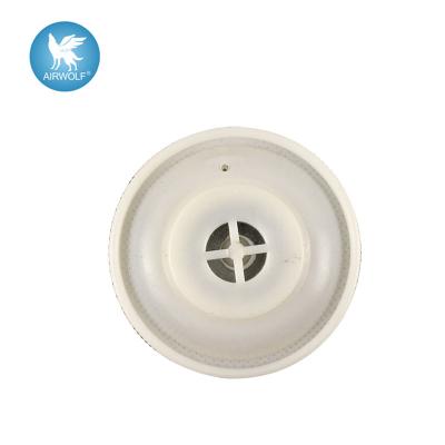 China M/D20 3/4