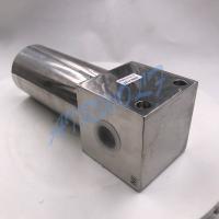 China BQSLH-20 DN20 3/4