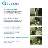 China Yucera YRC-5X 5 Axis Dental Milling Machine for Zirconia PMMA PEEK for sale