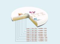 China YRC Preshaded Zirconia Zirconium Blocks Discs 40*19*15 Dental Lab Matierials for sale