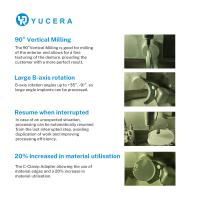 China Yucera Newly Released Cutting Machine Wet Milling Machine for Dental Lab 5 Axis Zirconia Milling for sale