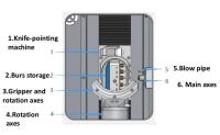 China Dental Laboratory Equipment and 5 Axis Dental Milling Machine Dental Milling Machine Cad Cam  Prices for sale