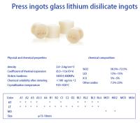 China High Quality Yucera Dental Lab Lithium Disilicate  Ingote Press Tablets for Dental Laboratory for sale