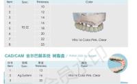 China YUCERA 98mm Dental PMMA Milling Block A1 A2 A3 Clear Pmma Milling Discs for sale