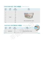 China Yucera Dental Premium Monolayer PMMA Disc Dental Applications Providing Clear for sale