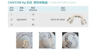 China Yucera Dental Premium Monolayer PMMA Resin Disc  Dental Applications Providing for sale