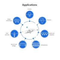 China YUCERA S03 AI Intraoral Scanner with ≤15μm Accuracy Internally Heated Scanning Head and 204g Lightweight Design for 3D Digital Impressions for sale