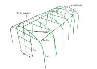China UV Resistant Diy Small Greenhouse Plastic For Balcony Vegetables for sale