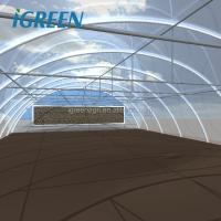 China Single-Span PE PC Sheet Greenhouse for Hot & Arid Regions-Heat-Resistant Agricultural Greenhouse for sale