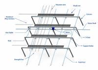 China Commercial Greenhouse Retractable External Shading System | Windproof Hot-Dip Galvanized Frame for sale