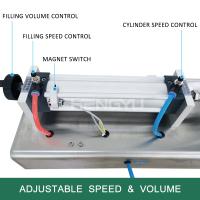 China Semiautomatic Hot Sauce Glass Bottle Filling Machine with 10-5000ml Capacity Range and 0.4-0.6Mpa Air Pressure for sale