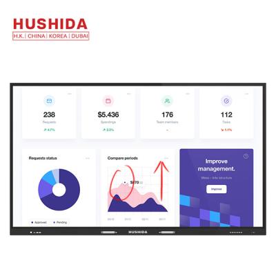 China 65 inch OPS PC Multi Touch digital smart board Interactive Display interactive whiteboard for sale