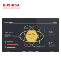 China HUSHIDA 75