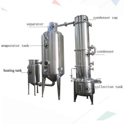 China 1500kg/H Lab Rotary Evaporator 7 M2 - 35 M2   Industrial Rotary Evaporator for sale