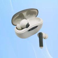 China In The Ear Style Rechargeable Hearing Aids With 60h Working Time for sale