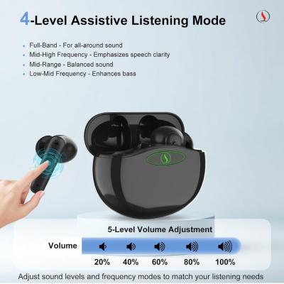 China In The Ear OTC Hearing Aids With Howling Suppression And 20 Hours Long Battery Life for sale