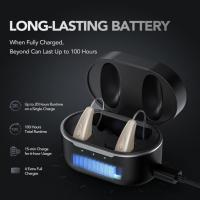 China 5 Levels of Volume for Moderate To Severe Hearing Loss Try BTE Digital Hearing Aids for sale