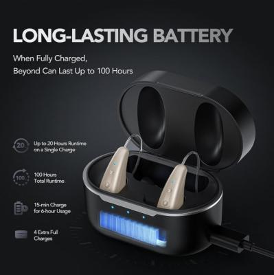 China 5 Levels of Volume for Moderate To Severe Hearing Loss Try BTE Digital Hearing Aids for sale